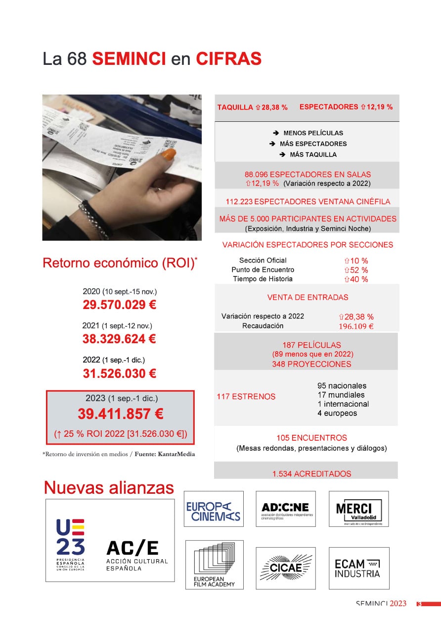 2023 - Memoria - SEMINCI